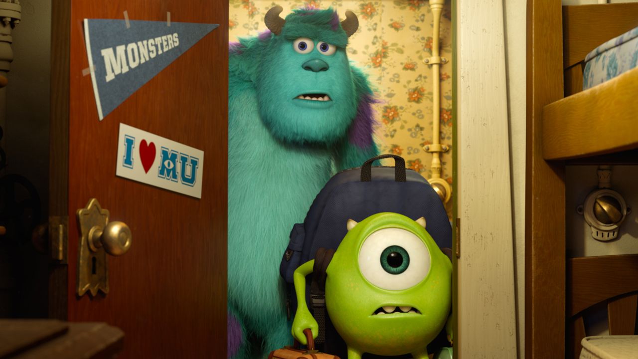¿Te diste cuenta de que 'Monstruos University' crea un agujero de guion ...